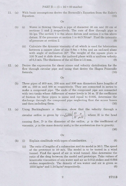 University Degree: Calicut University Degree Question Papers