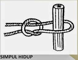 Macam-macam dan Cara membuat Tali Simpul