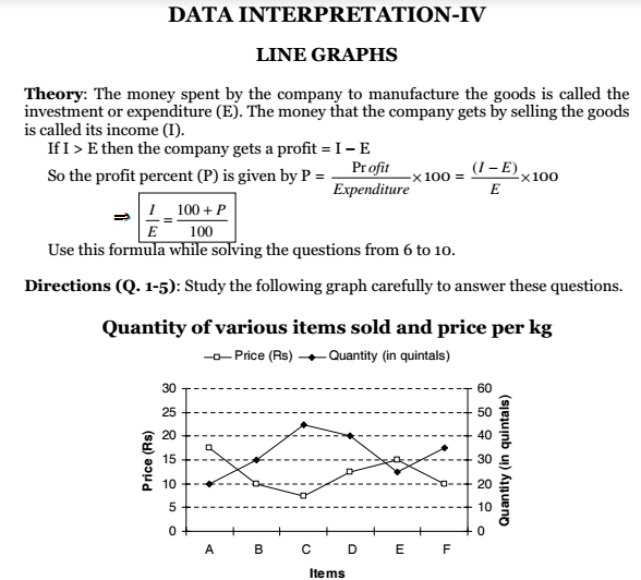 Data Interpretation Line Graphs Problems With Explanations PDF Matterhere data-interpretation-line-graphs-problems-with-explanations-pdf-matterhere