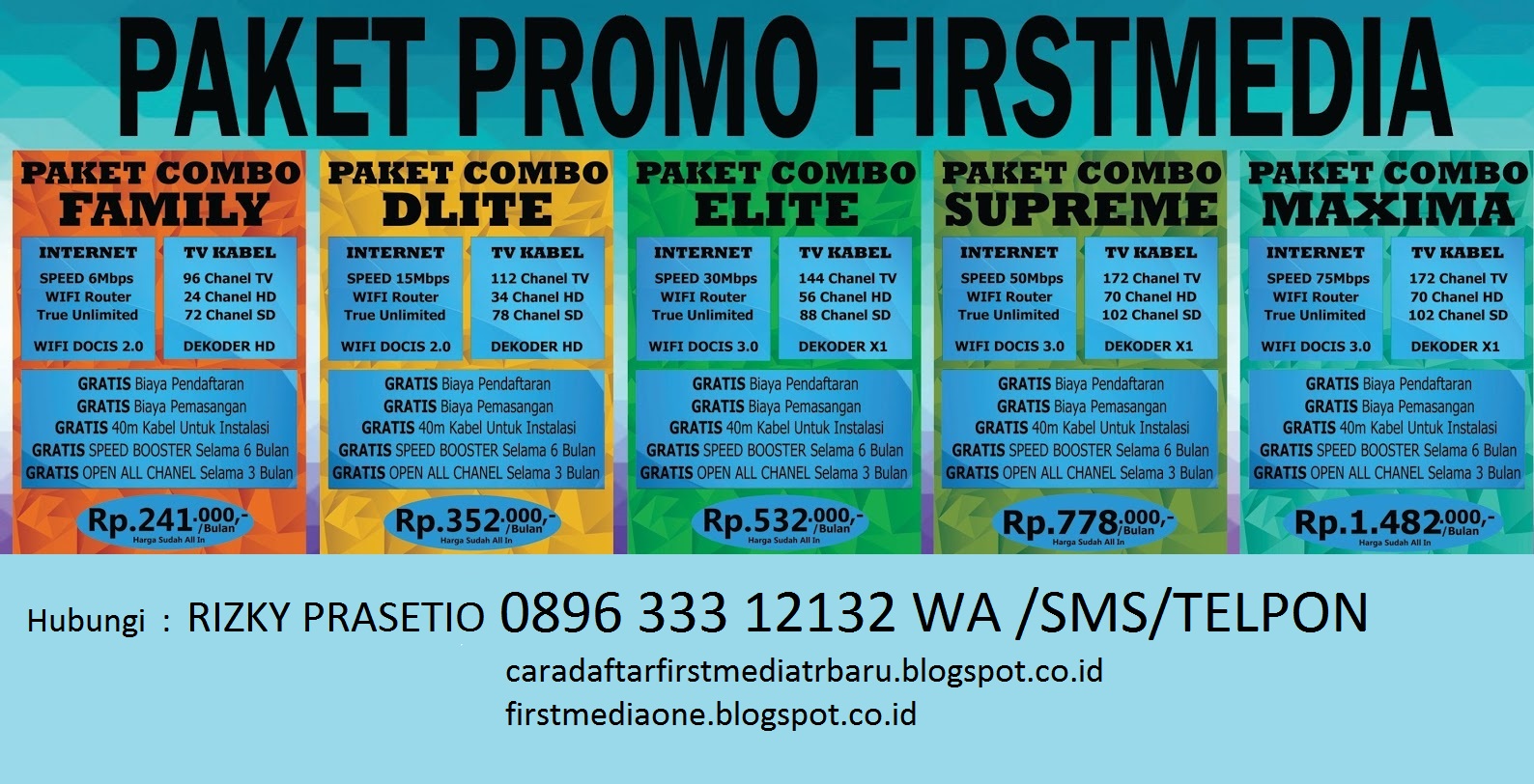 CARA DAFTAR FIRST MEDIA: January 2017