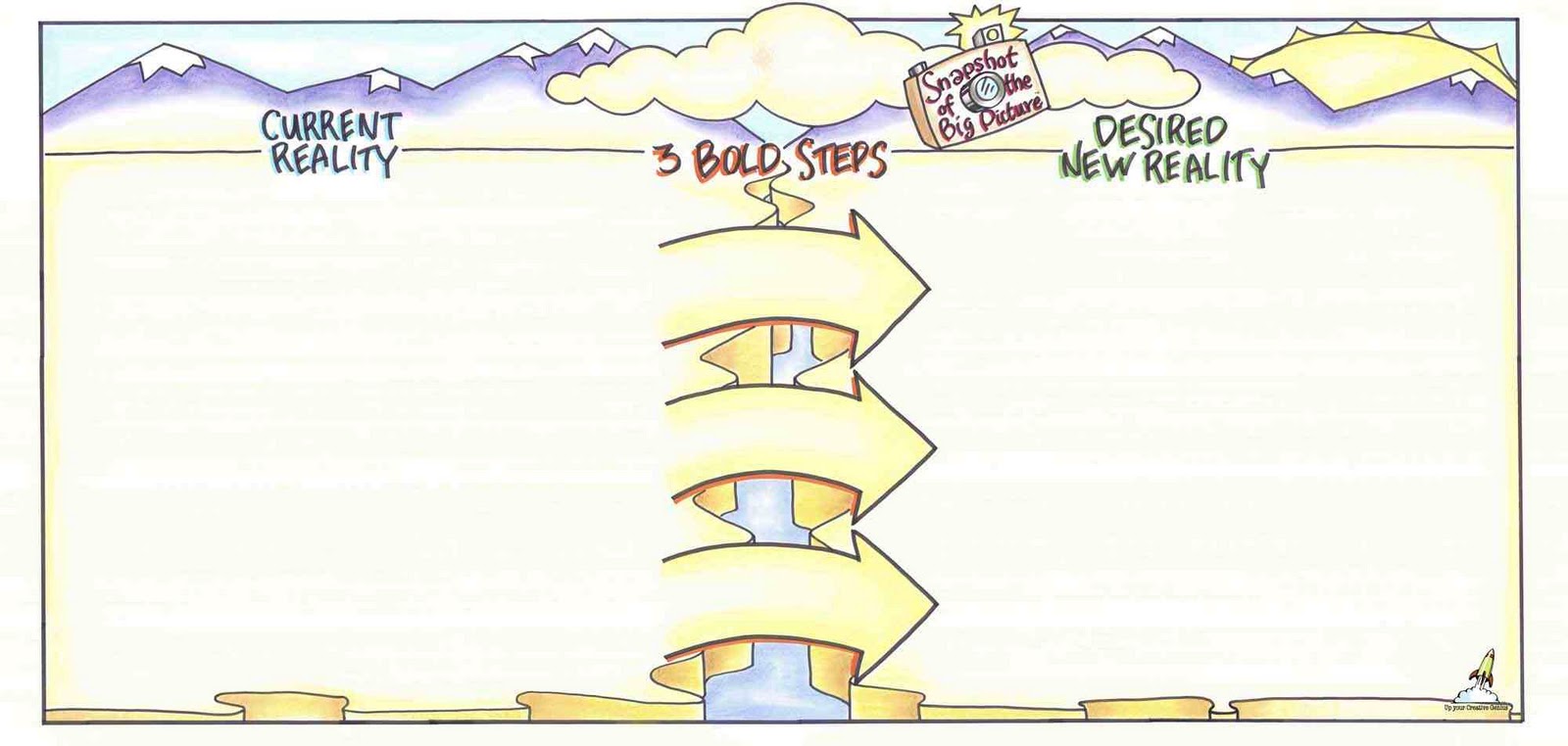 Drawing Solutions: How Visuals Will Change Your Life: Drawing Your ...