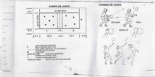 fotofaustball: ¿Qué es el faustball
