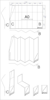 Sheet folding A3 , A2, A1 and A0