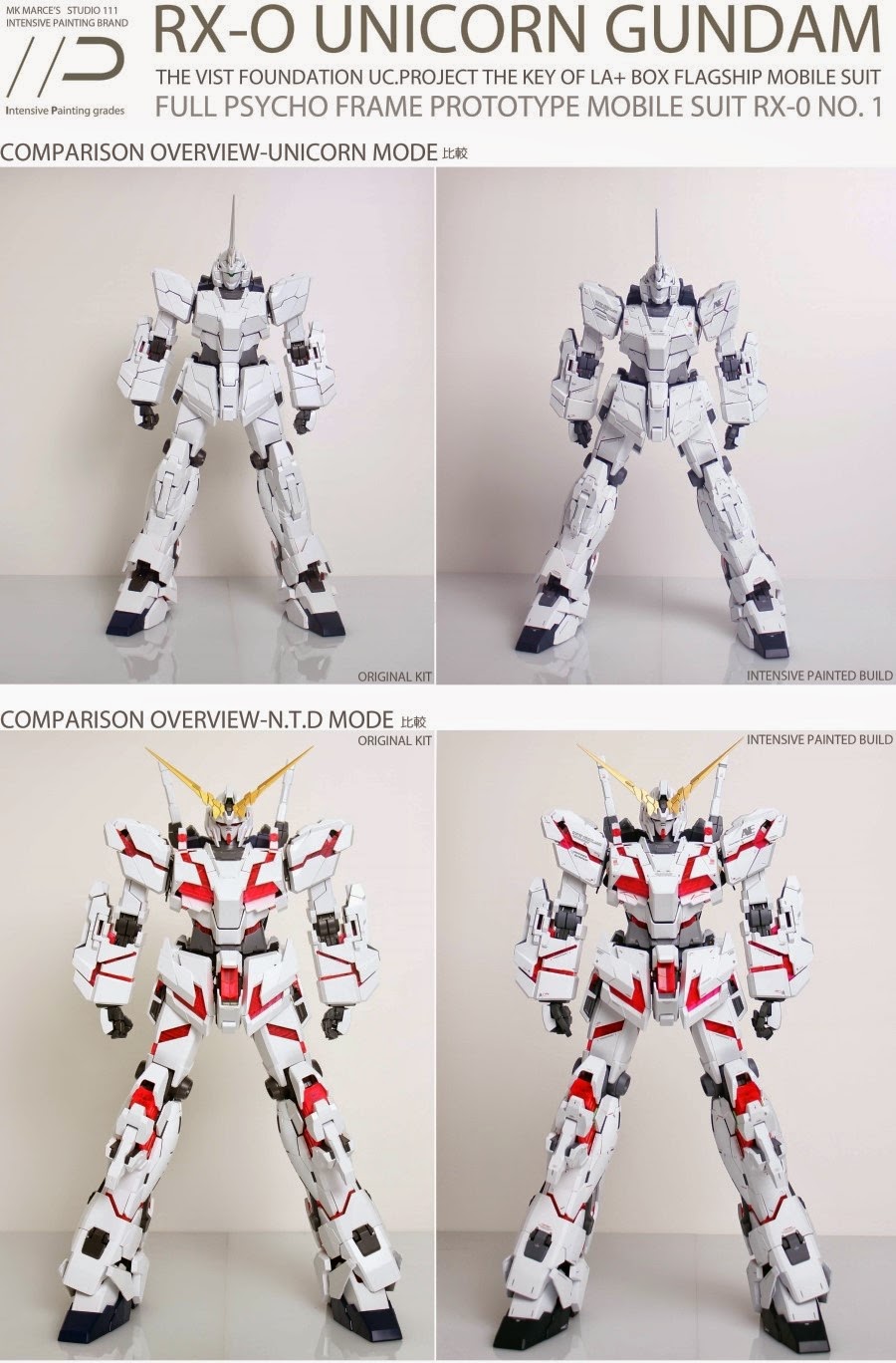 Painted Build: PG 1/60 RX-0 Unicorn Gundam