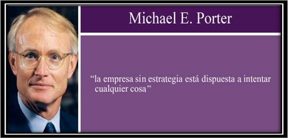 Los Modelos de Decisiones "El Camino Al Exito": Modelo de Michael Porter