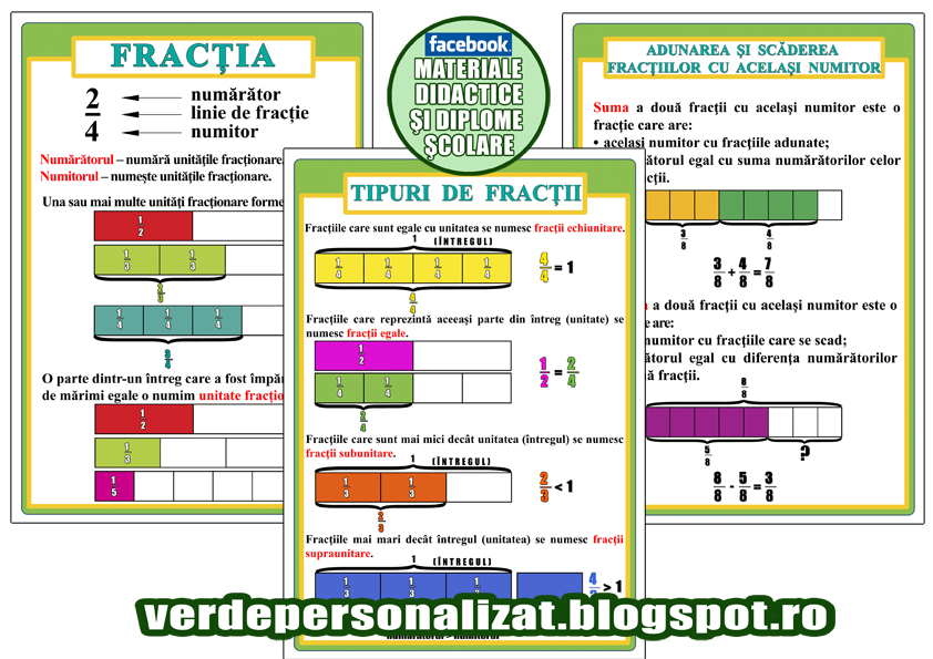 verde personalizat: Fractii 02