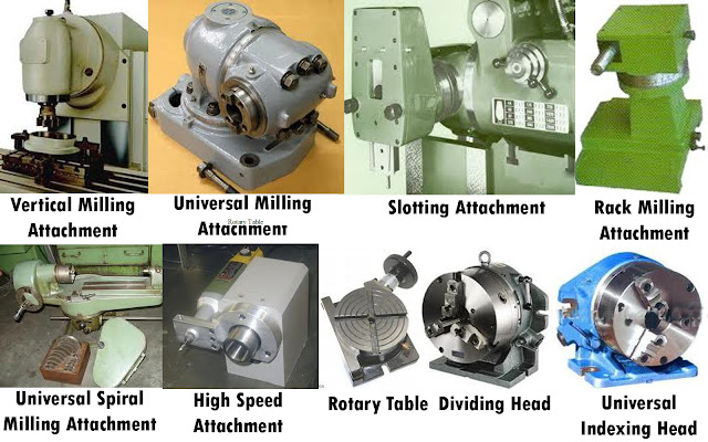 What are the Milling Machine Attachments? - Q Hunt