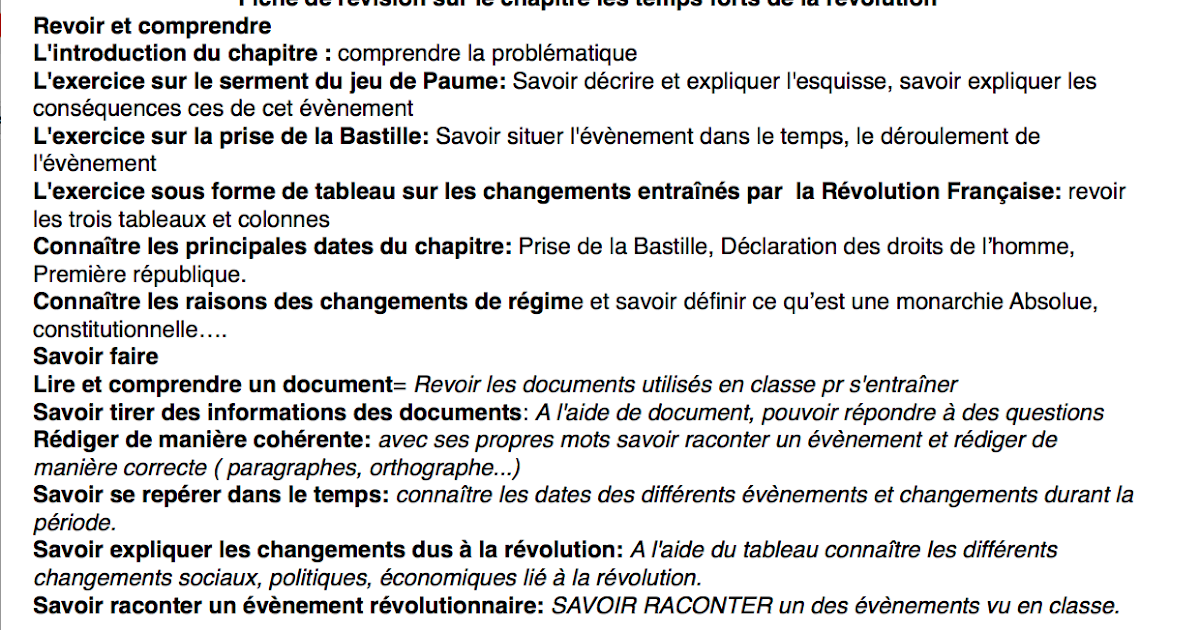 Histoire Géographie RMG: fiche de révision contrôle Révolution Française.