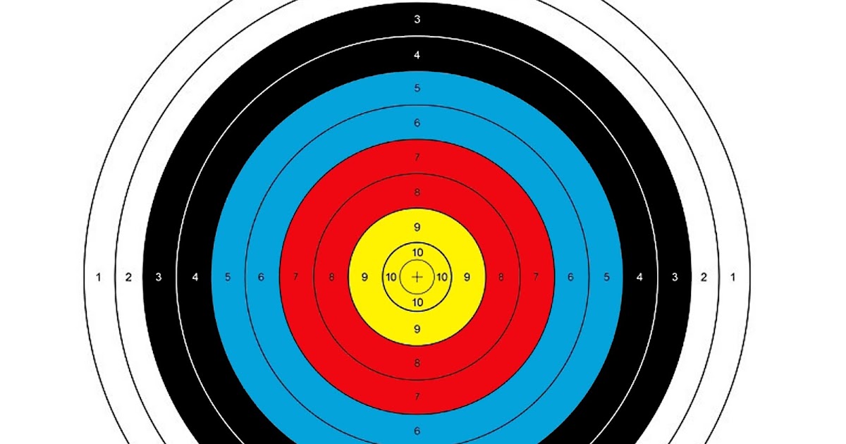 SUHENDRO'S Blog: Face Target Perpani