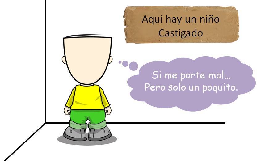 Mundo FiLi: Como aplicar los castigos a los hijos