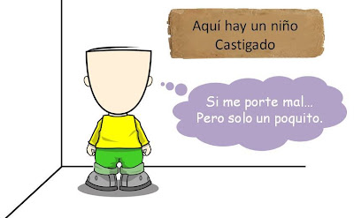 Mundo FiLi: Como aplicar los castigos a los hijos