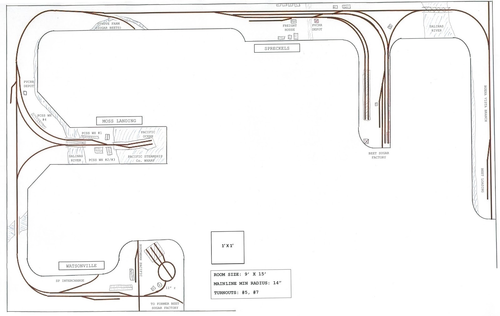 Track Plan