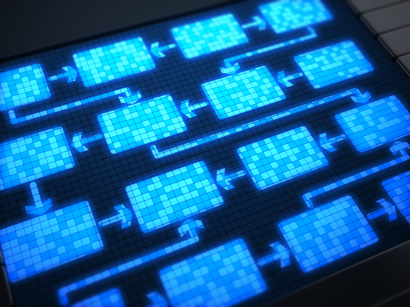 Sistema Operativo de multiprogramación