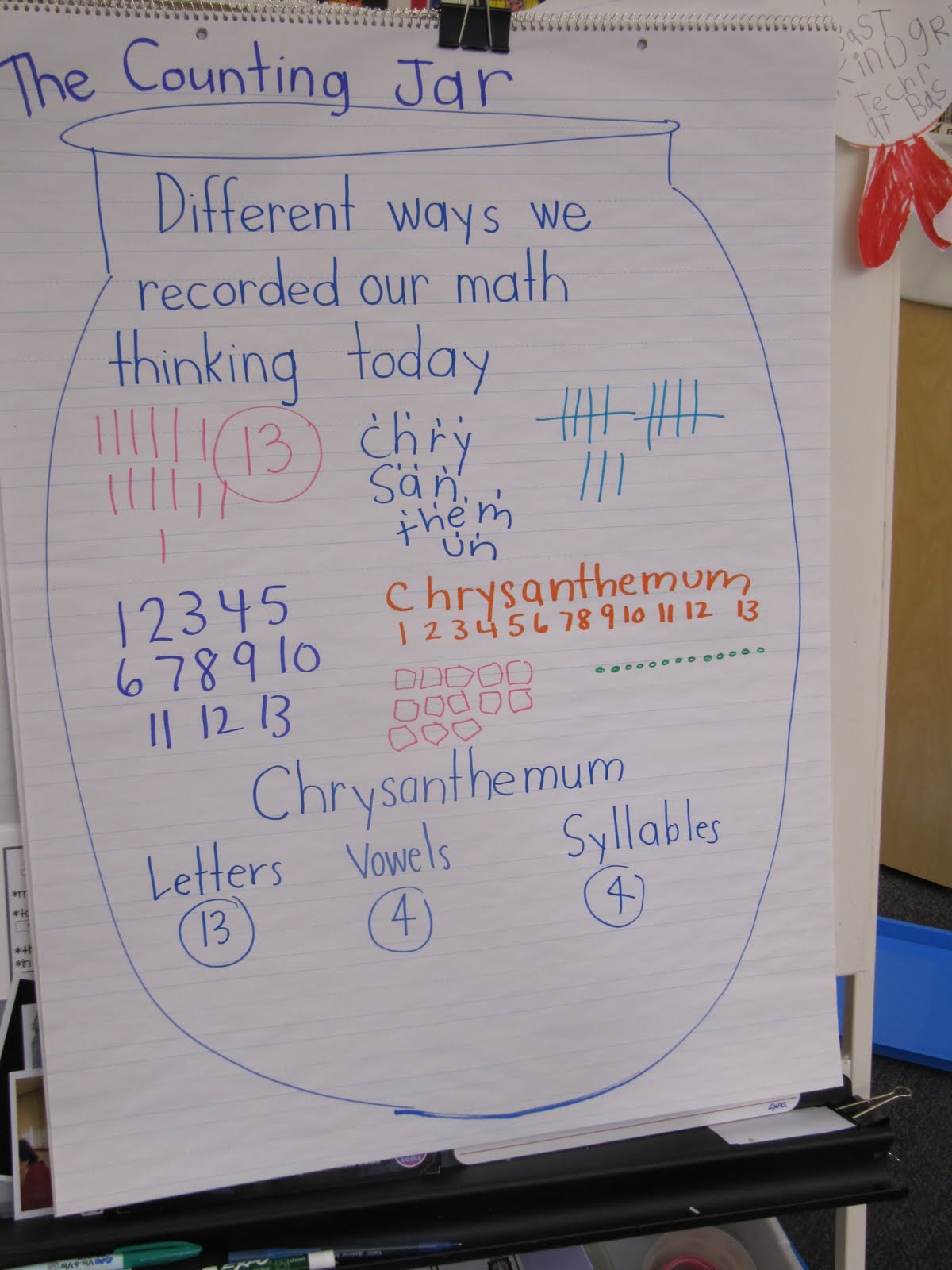 KC Kindergarten Times: The Counting Jar