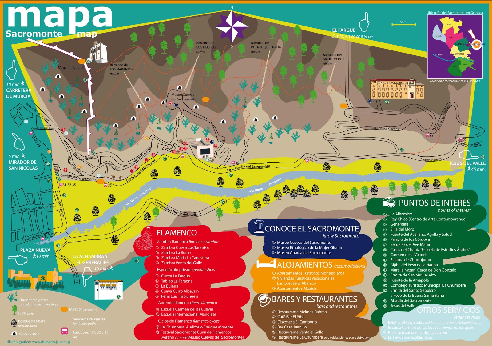 SACROMONTEando: Mapa turistico del sacromonte