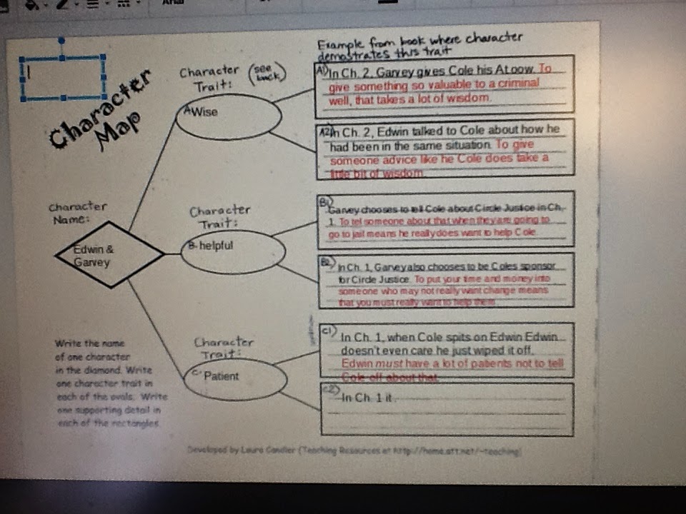 Life in 4B...: RL.7.6 Character Maps, W.7.2 Writing Prompts, & L.7.4 ...