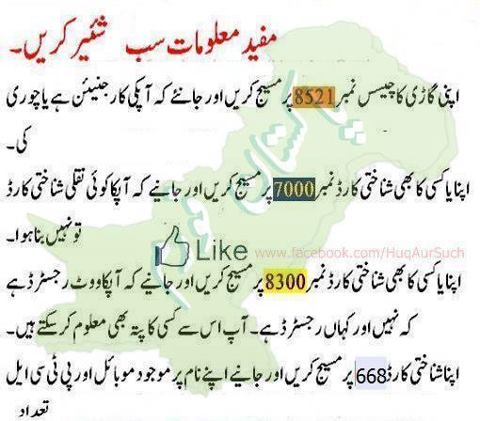 Useful Phone Number for Pakistan