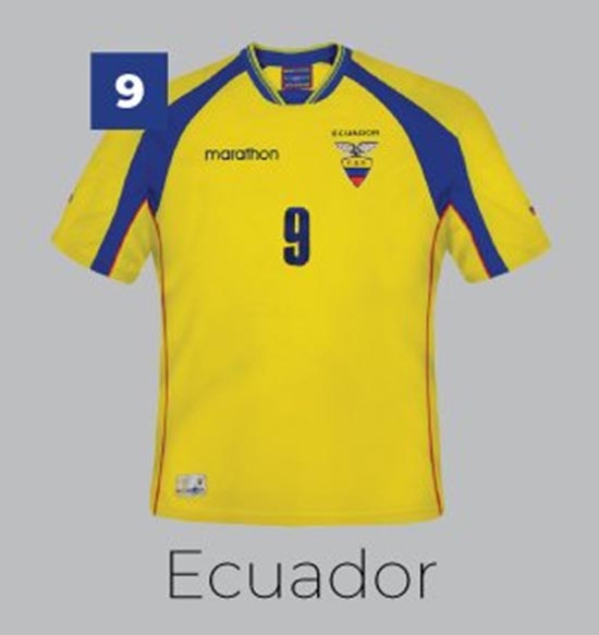 Which Was The Best? Here Are All 32 2002 World Cup Home Kits - Footy ...