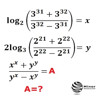 Blog matematyczny Minor | Matematyka: Logarytmy