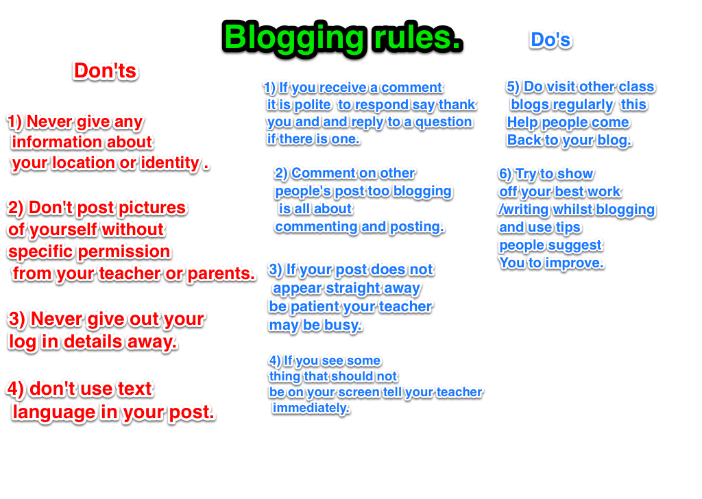 Digital Leaders @ Spring Cottage Primary School: Blogging Rules: Do's ...