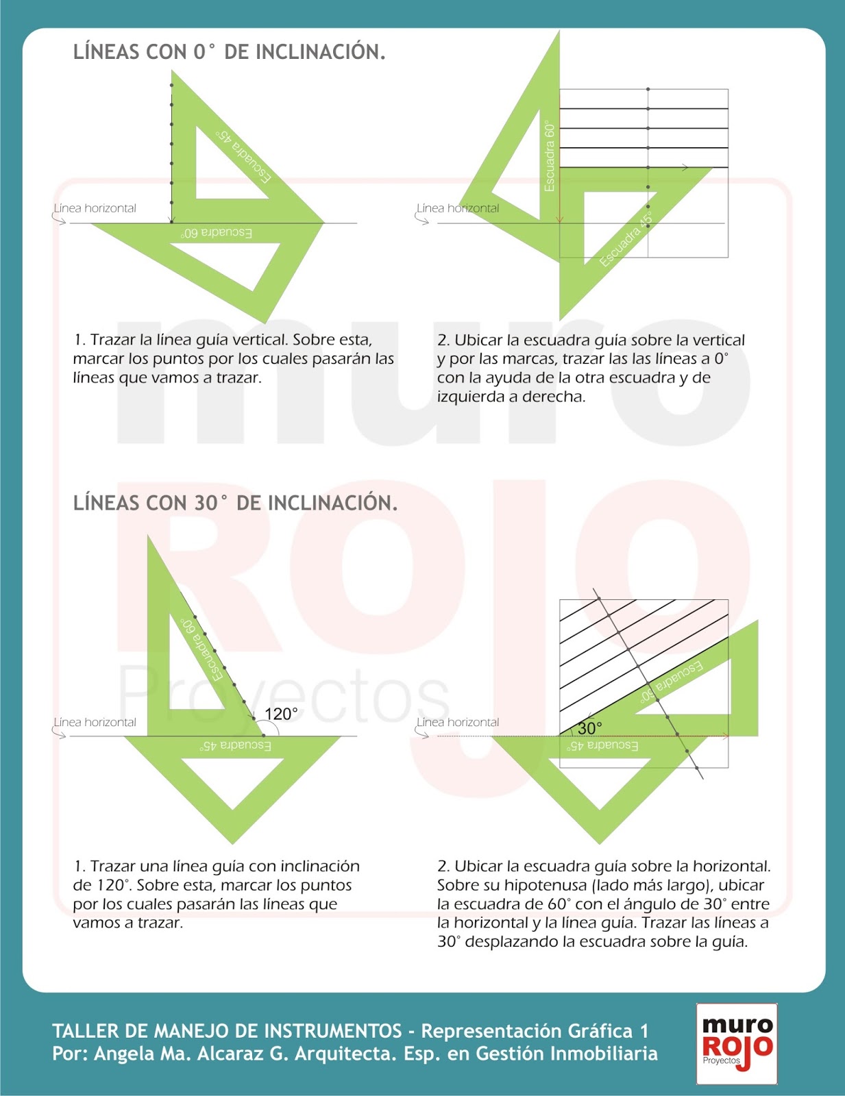 La Clase de Representación Gráfica: Manejo de Instrumentos