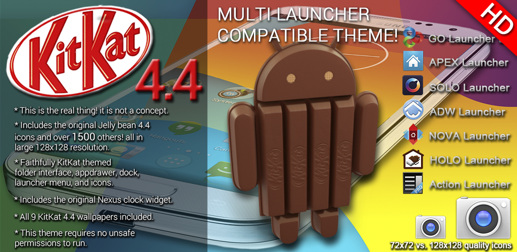 Faisca Art Themes: KitKat 4.4 Premium HD Multi Launcher Theme