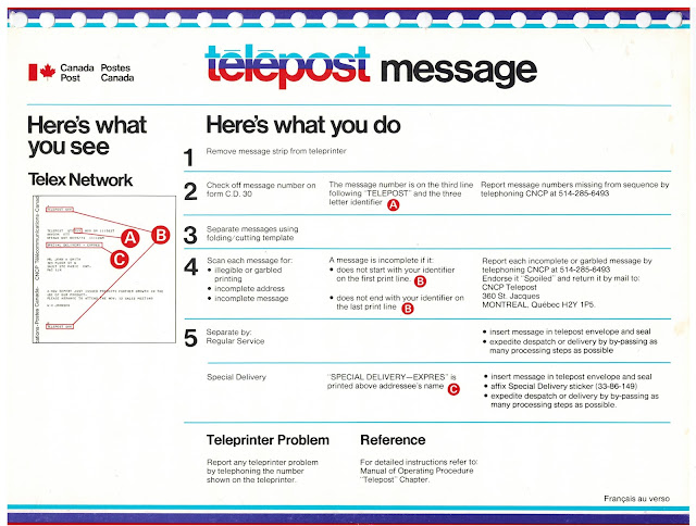 Postal History Corner: Telepost