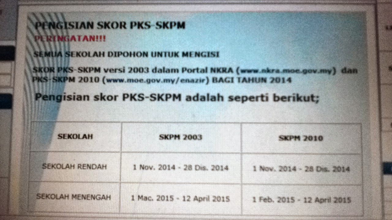 Gerbang Kualiti Pendidikan: Pengisian skor SKPM