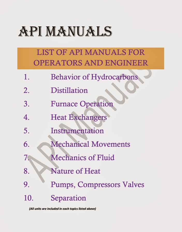 All about chemical engineering : List of API manuals