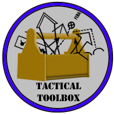 Battle Drill: Overview-Battle Drills