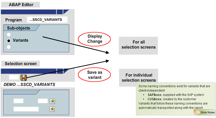 SapSystemsOfReza: TAW10 - SELECTION SCREEN
