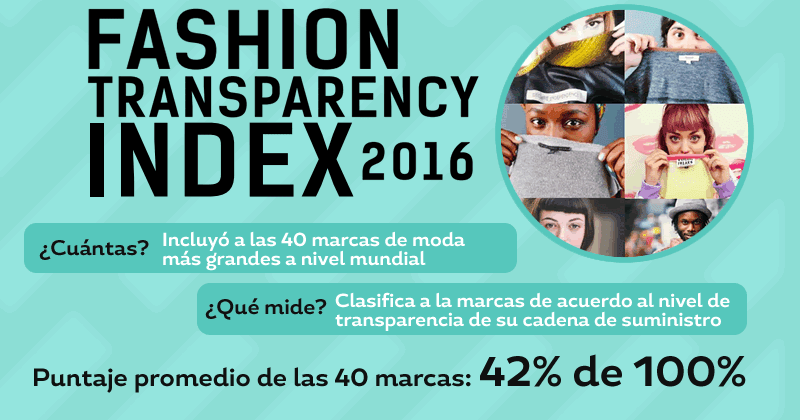 ¿Qué significa ser transparente para la Industria de la Moda?