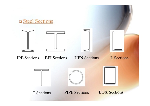 Steel Sections - MechanicsTips