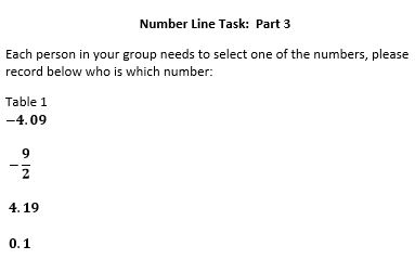 Restructuring Algebra: Number Line Task