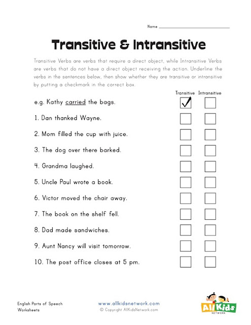 Verbs : Transitive and Intransitive Verbs