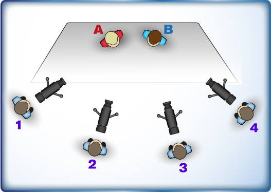 Research – Camera Techniques – Andrew Foreman HCA Work