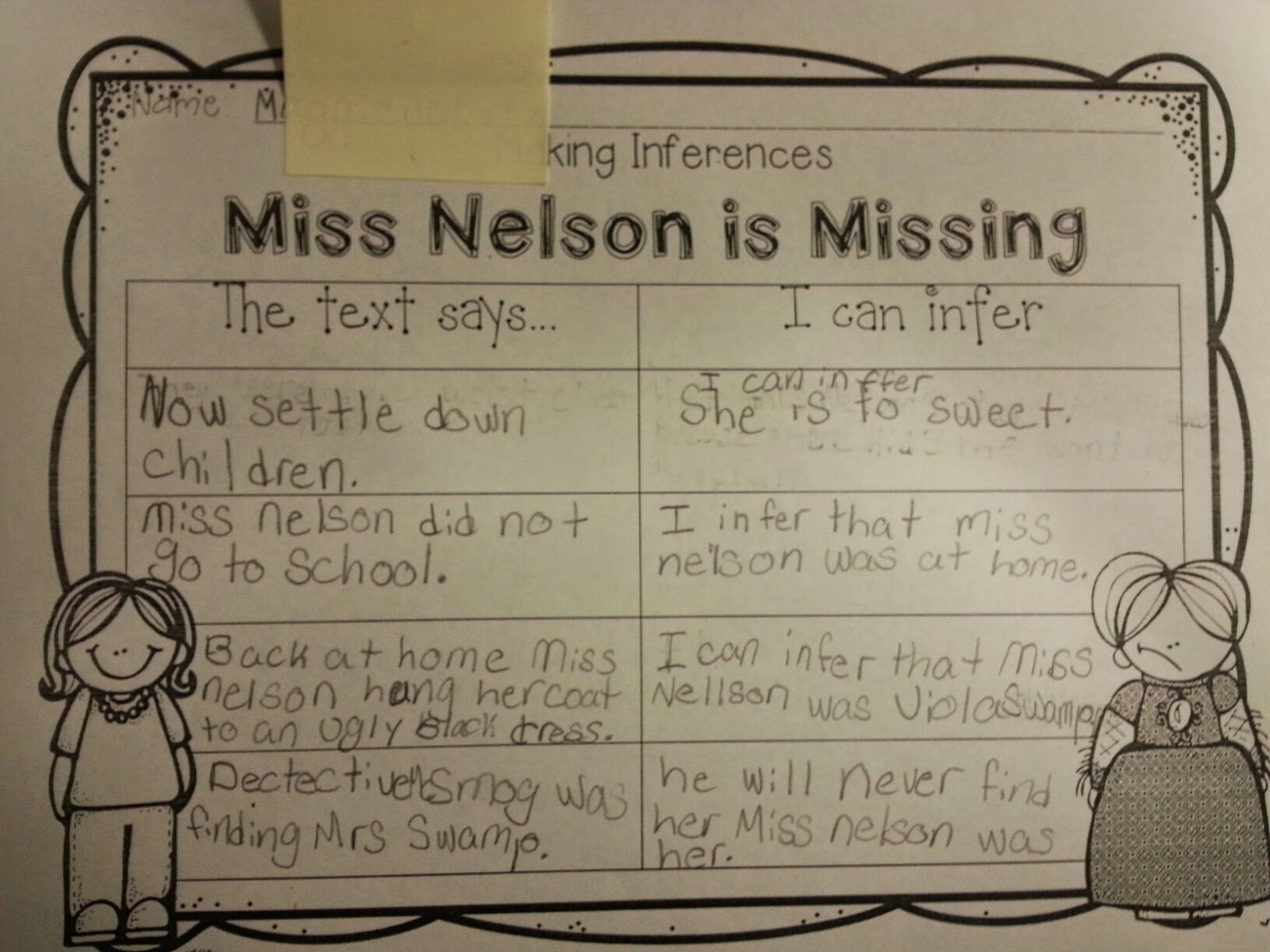 Making Inferences Using Mentor Texts | Teaching With Blonde Ambition ...