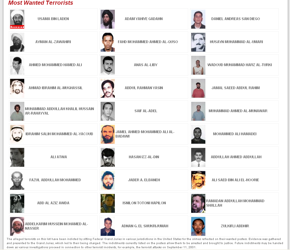 Most Wanted Terrorists In The World After Bin Laden s Death Most most-wanted-terrorists-in-the-world-after-bin-laden-s-death-most