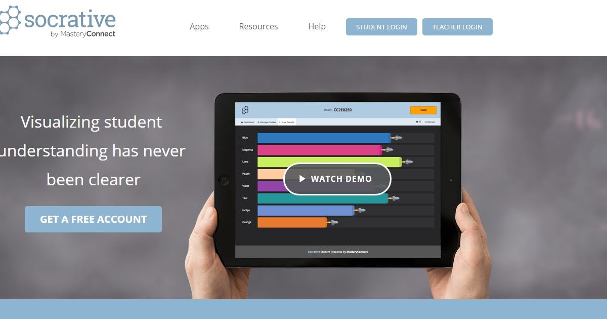 Tecnologia na Educação: Socrative? O que é isso?