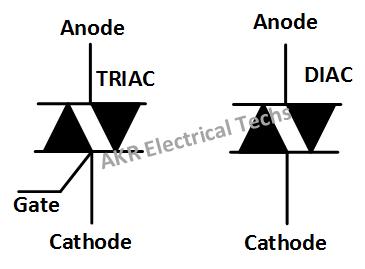 what is Diac and Triac how it works?