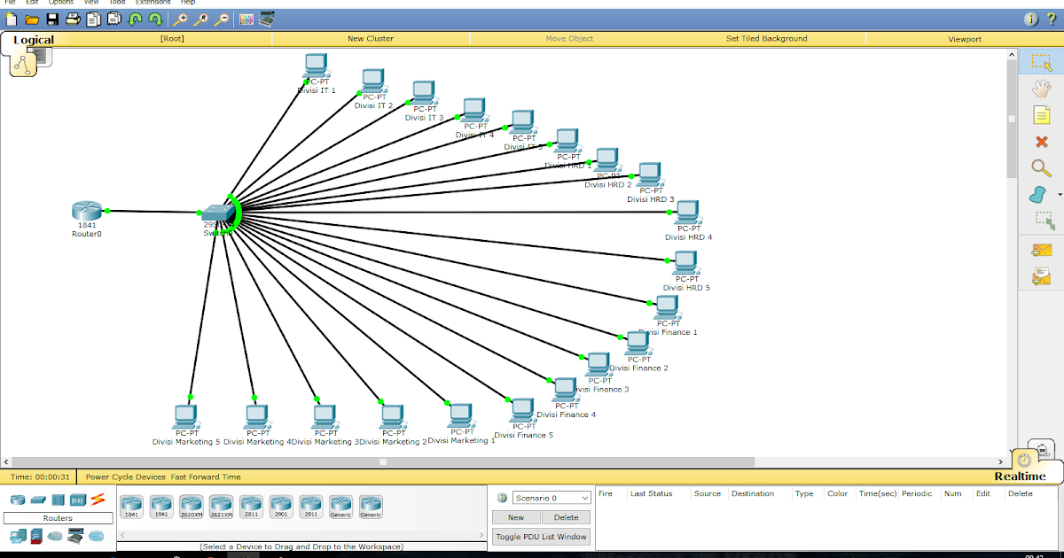 Cara menggunakan Cisco Packet Tracker Untuk membuat sytem jaringan