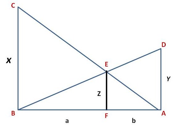 mathcounts notes: 2015 Mathcounts State Prep : Inscribed Cricle Radius ...
