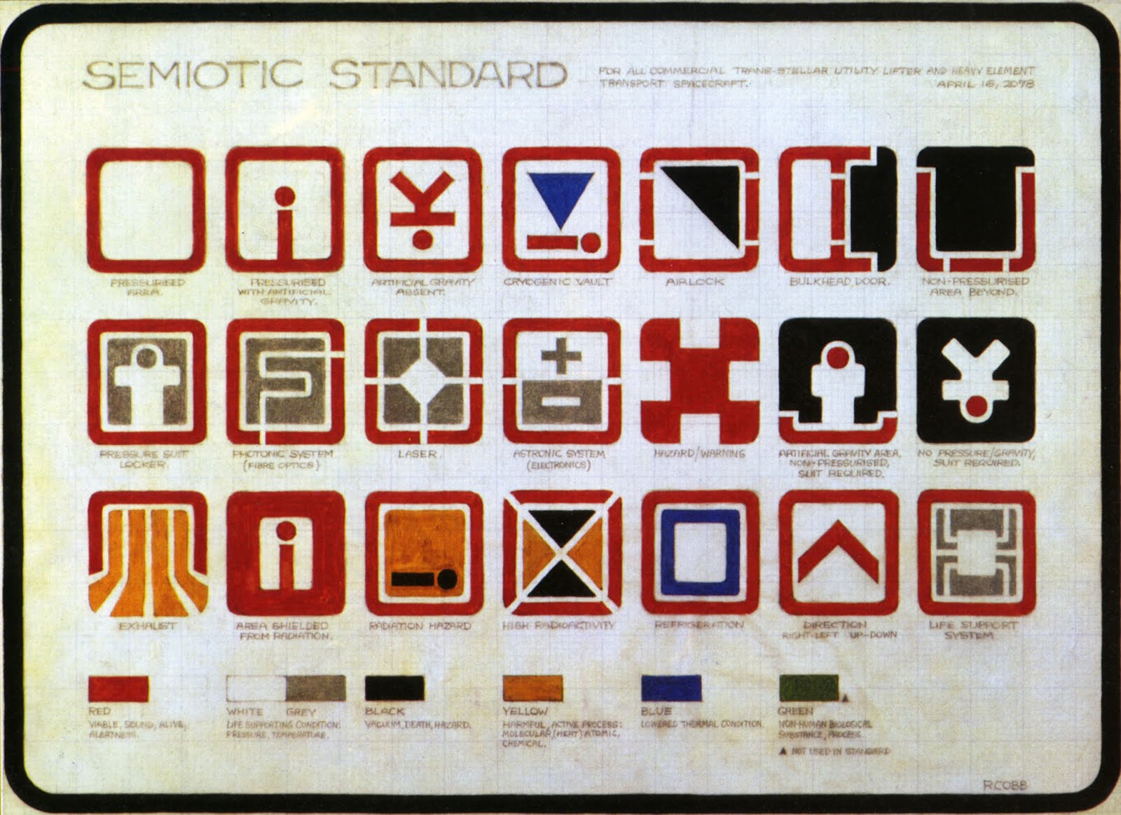 Semiotic Standard Poster