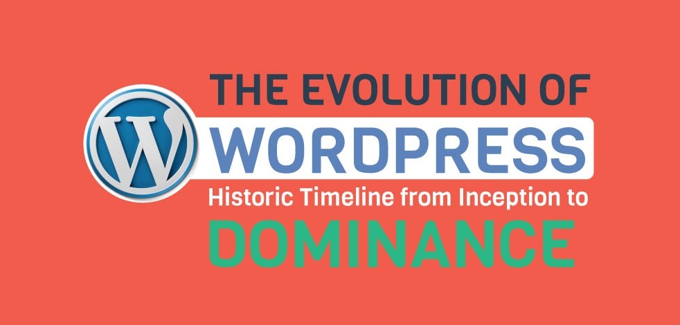 A Timeline of WordPress - #infographic
