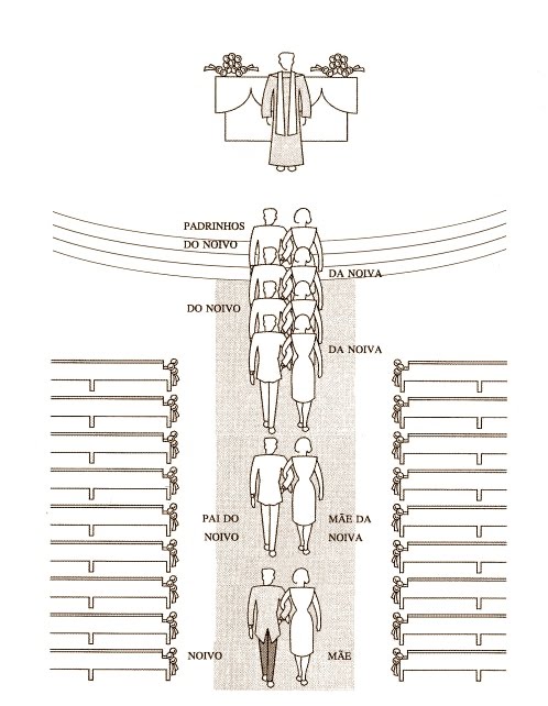 Até o dia do casamento: Cortejo no Casamento