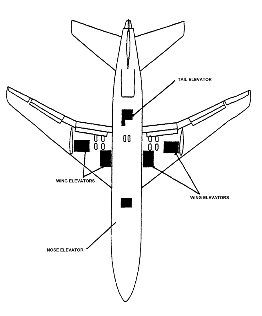 Aircraft Maintenance Engineering-Mechanical: 06/05/11