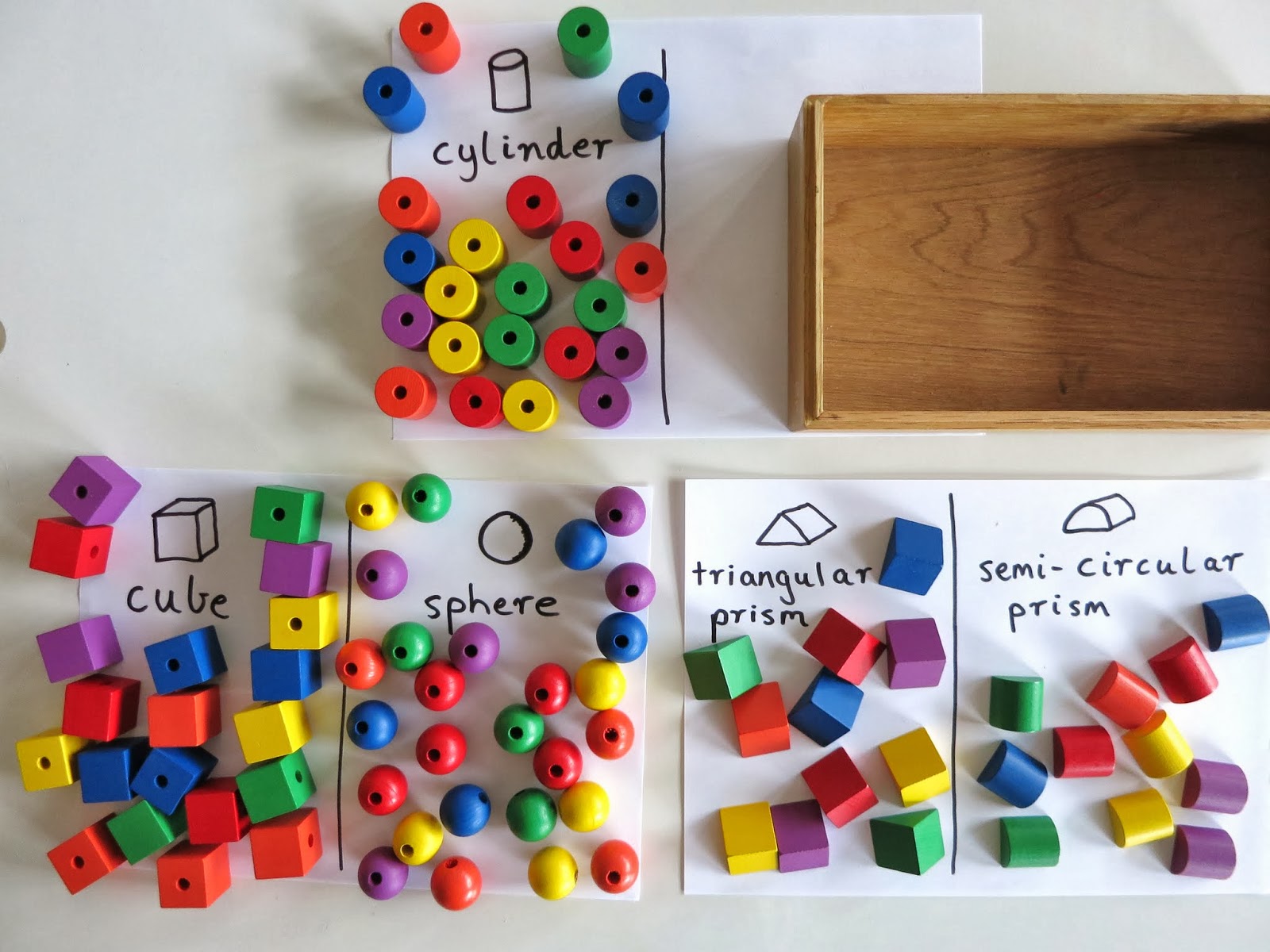 Learn with Play at Home: Using Loose Parts for Play. Learning Naturally