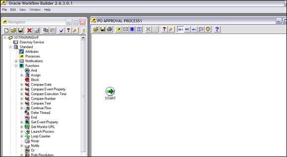 Oracle Applications Oracle Workflow Training Manual
