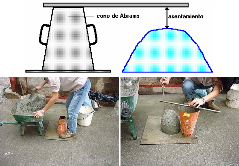 Diseño y fabricación de Hormigones [Marcelo Romo Proaño, M.Sc.]