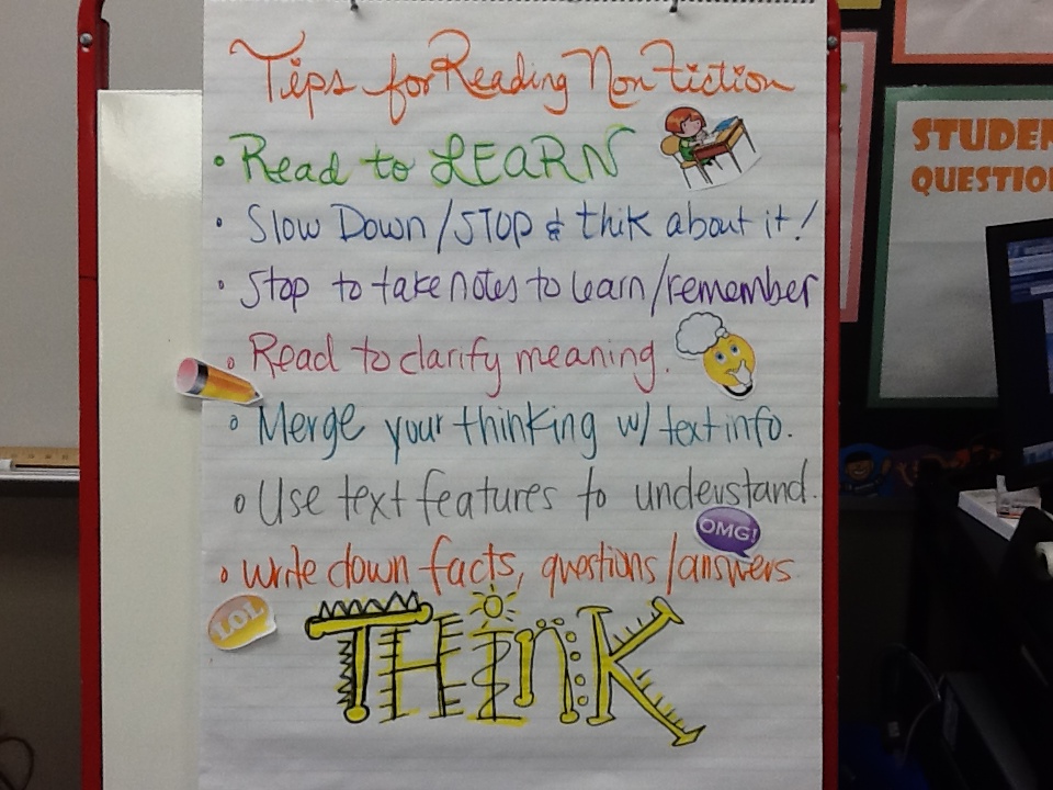 Read * Write * Share: Nonfiction Visuals